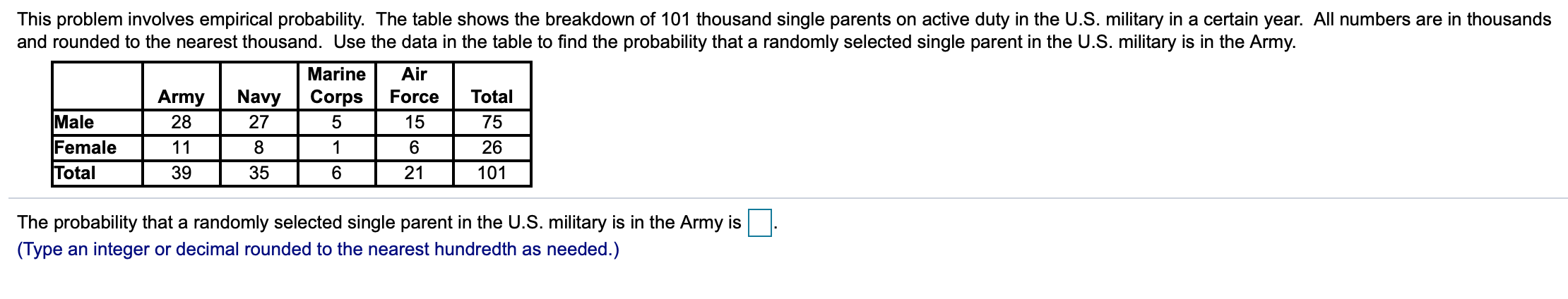 Solved This problem involves empirical probability. The | Chegg.com