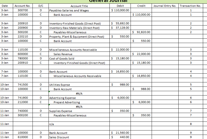 can you please create the end of period worksheet and | Chegg.com