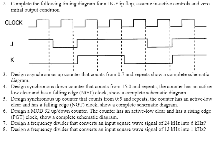 Solved 2. Complete the following timing diagram for a | Chegg.com