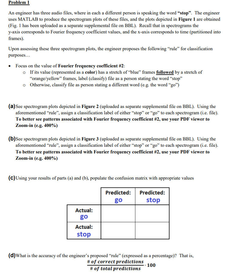 Solved Problem 1 An engineer has three audio files, where in | Chegg.com