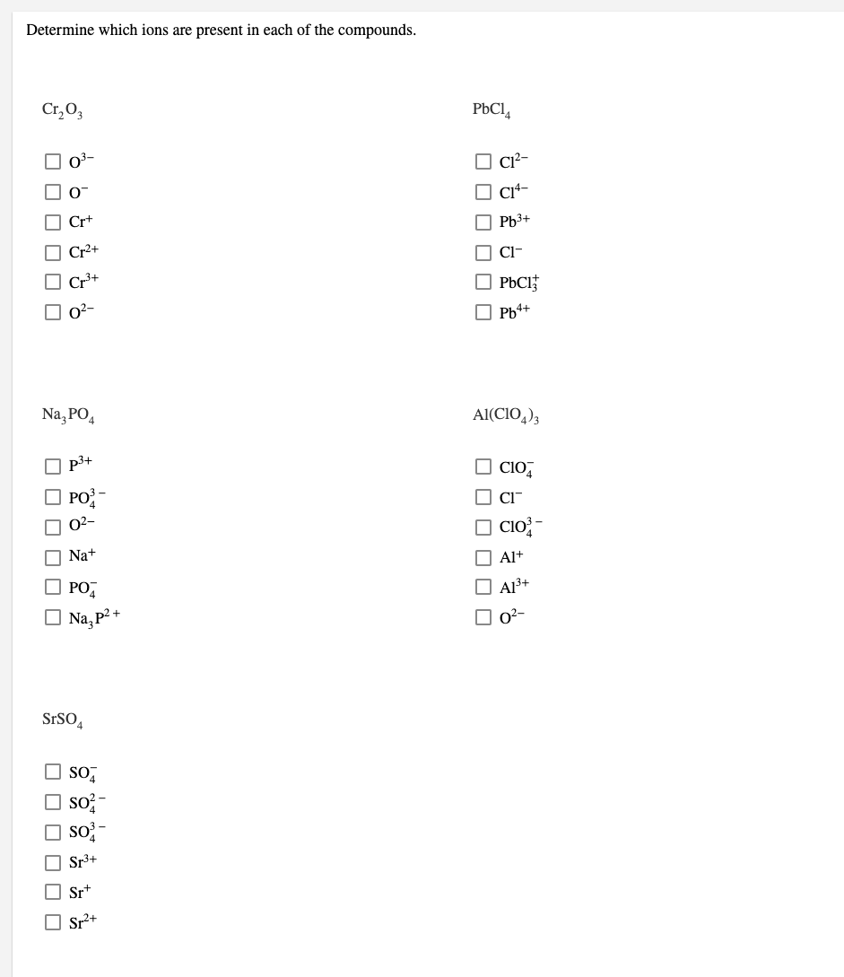 Solved Determine the name or formula for each polyatomic | Chegg.com