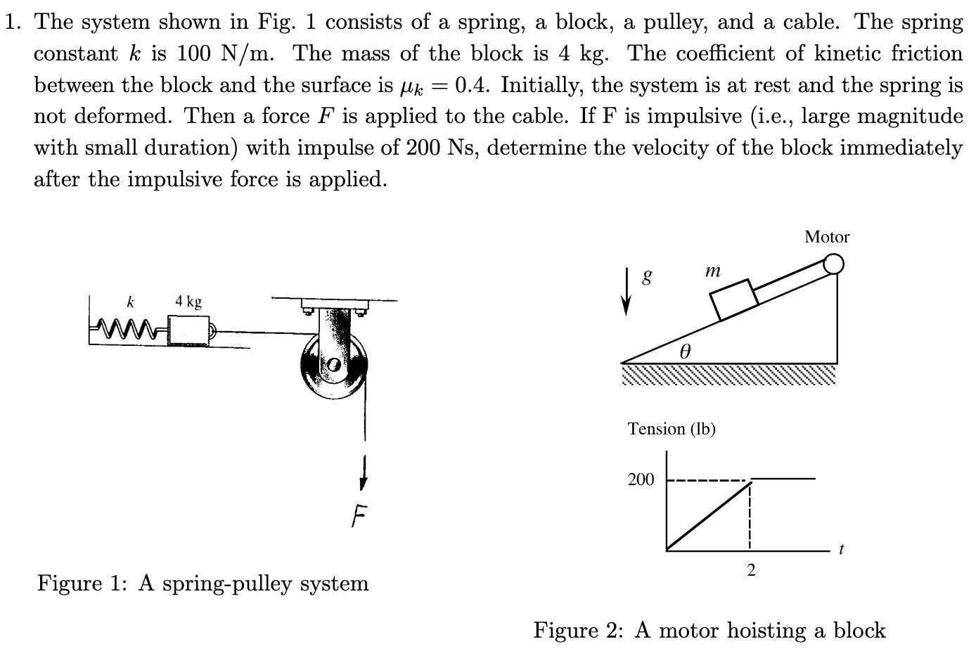 Solved The system shown in Fig. 1 consists of a spring, a | Chegg.com