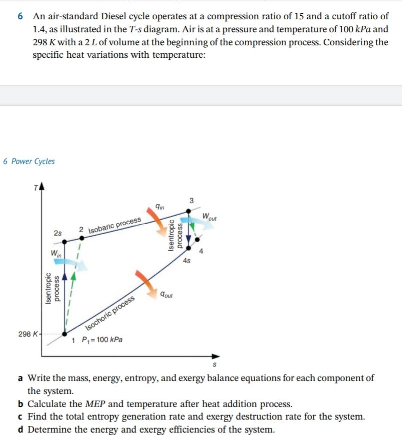 6 An air-standard Diesel cycle operates at a | Chegg.com
