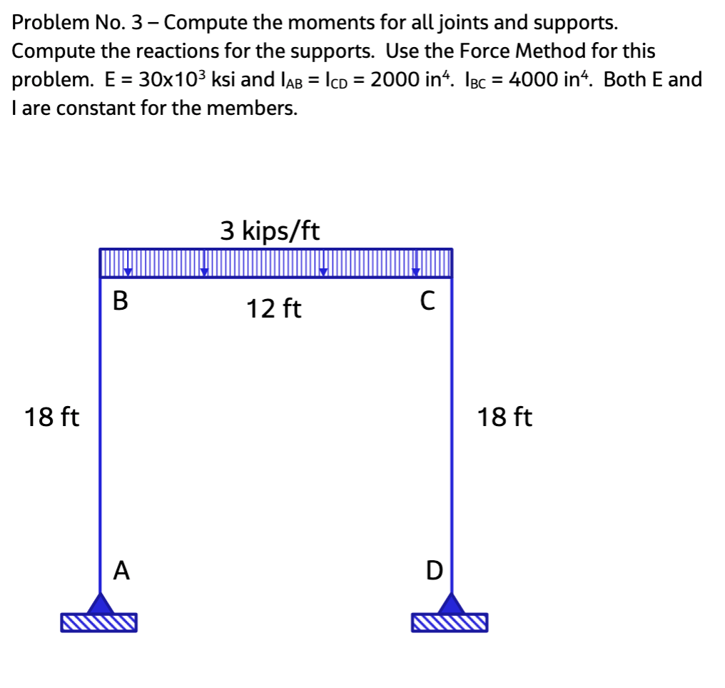 Solved Problem No. 3 - Compute the moments for all joints | Chegg.com