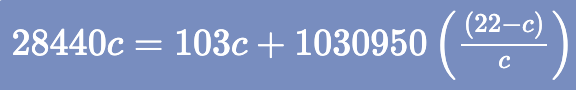 Solved 28440c=103c+1030950(c(22−c)) | Chegg.com
