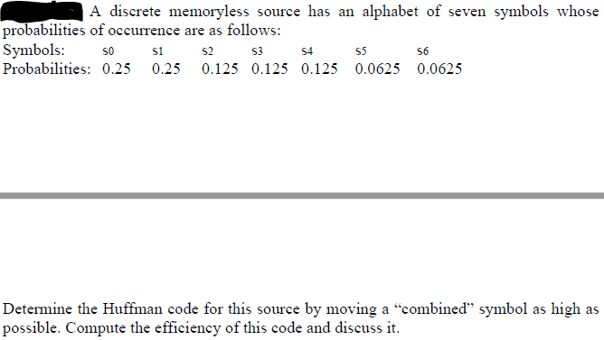 Solved A discrete memoryless source has an alphabet of seven | Chegg.com