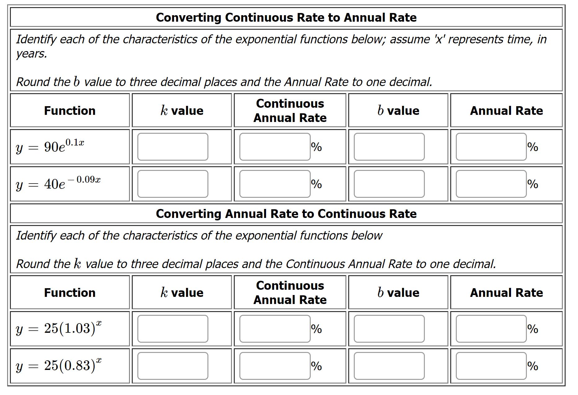 Solved Converting Continuous Rate to Annual Rate Identify | Chegg.com