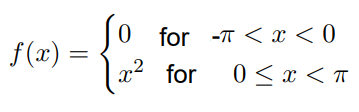 Solved Calculate the Fourier series of the function: Use | Chegg.com