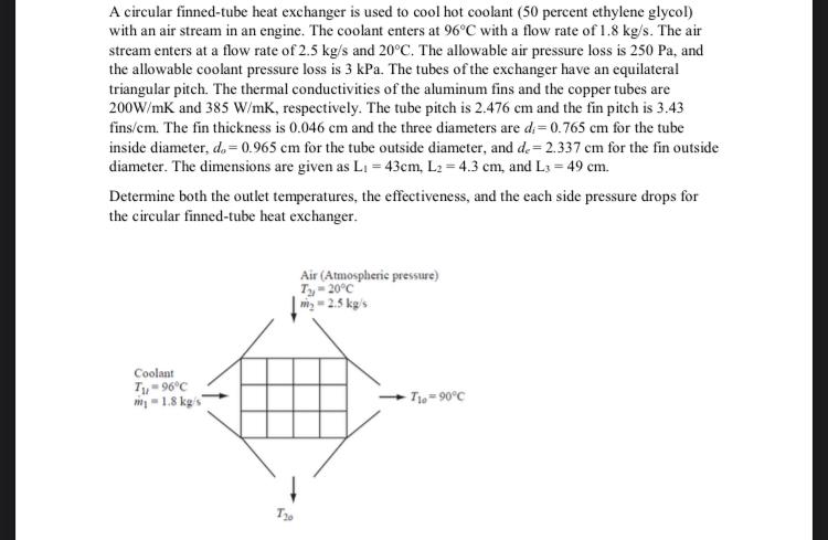 Solved A circular finned-tube heat exchanger is used to cool | Chegg.com