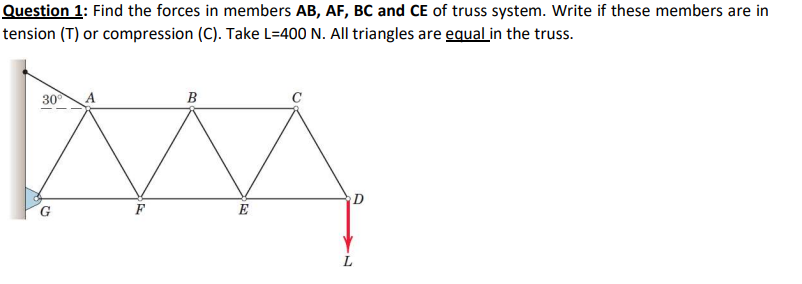 Solved Question 1: Find the forces in members AB,AF,BC and | Chegg.com