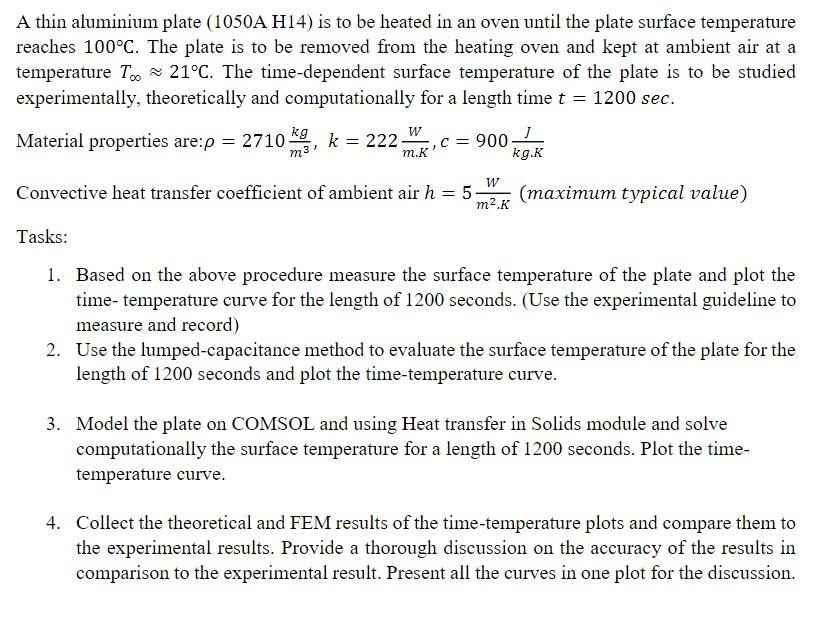 Solved A thin aluminium plate (1050 AH14) is to be heated in | Chegg.com
