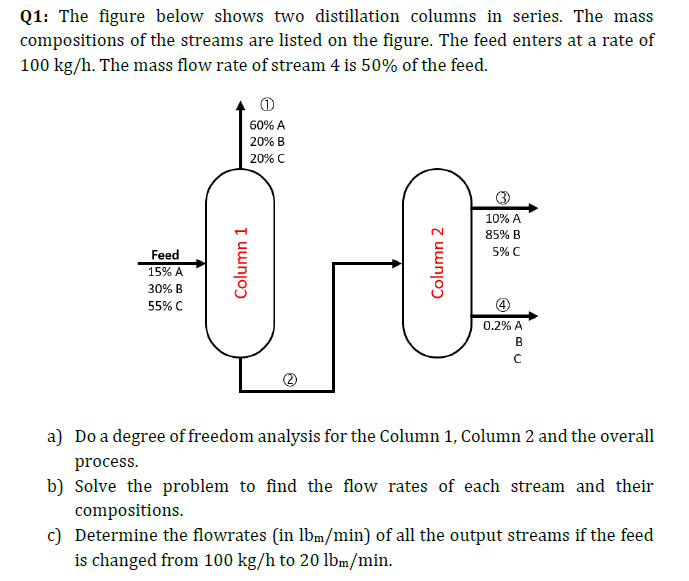 Solved Q1: The figure below shows two distillation columns | Chegg.com