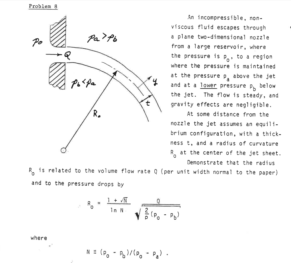 Problem8 An incompressible, non- viscous fluid | Chegg.com