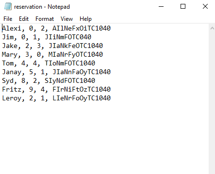 Solved х admins - Notepad File Edit Format View Help User1, | Chegg.com