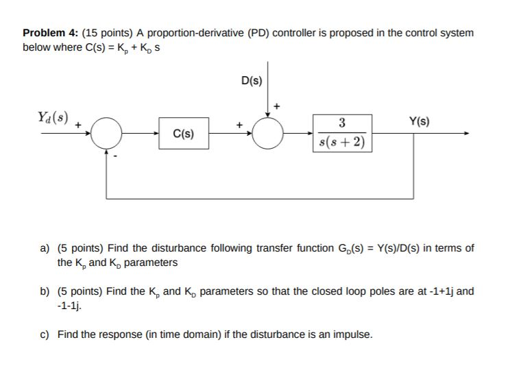 Solved Problem 4 15 Points A Proportion Derivative Pd