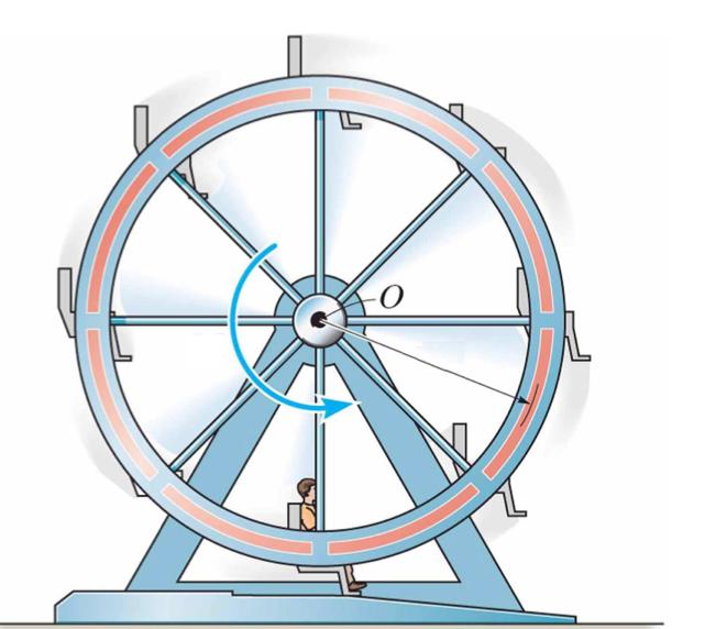 Solved A man rides a Ferris wheel as shown. At the bottom of | Chegg.com