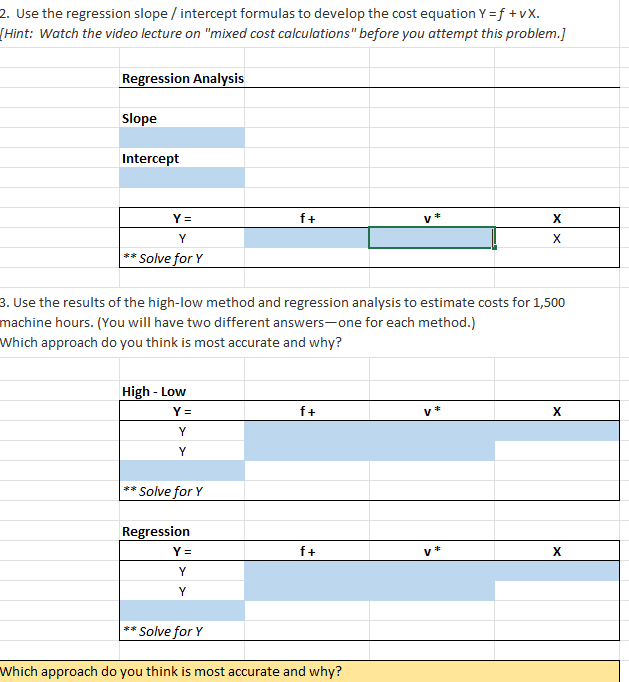 High-Low, Scattergraph, and Regression Analysis; | Chegg.com