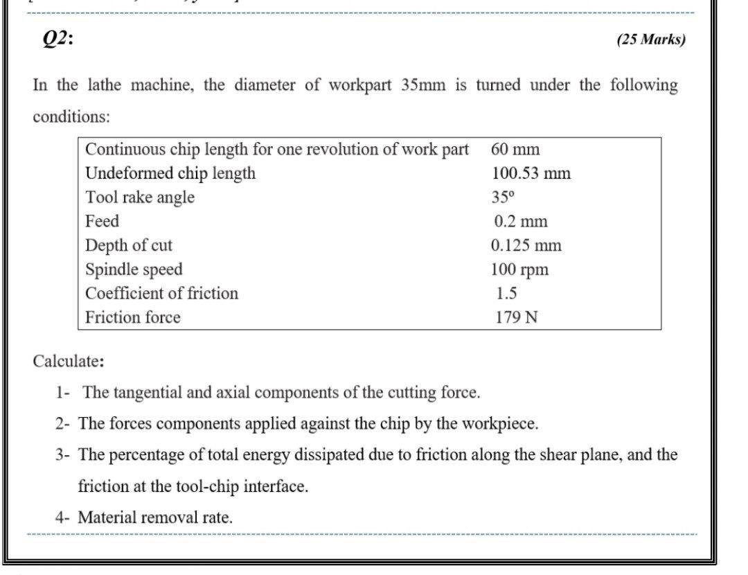 Solved Q2: (25 Marks) In the lathe machine, the diameter of | Chegg.com