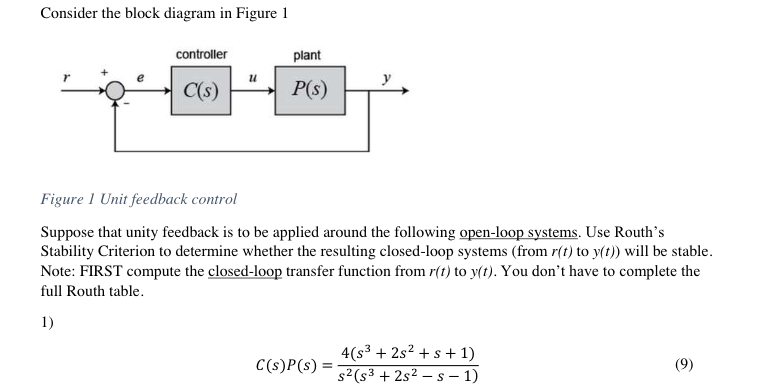 Solved Consider the block diagram in Figure 1 Figure 1 Unit | Chegg.com