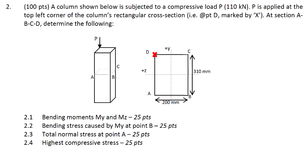 2. (100 pts) A column shown below is subjected to a | Chegg.com
