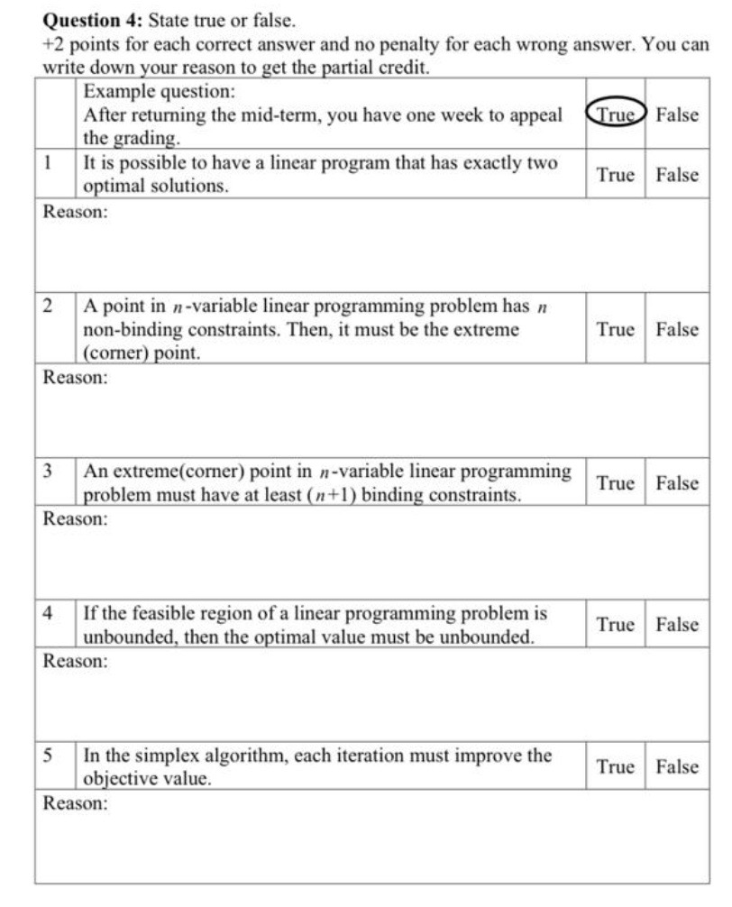 Solved Question 4: State true or false. +2 points for each | Chegg.com