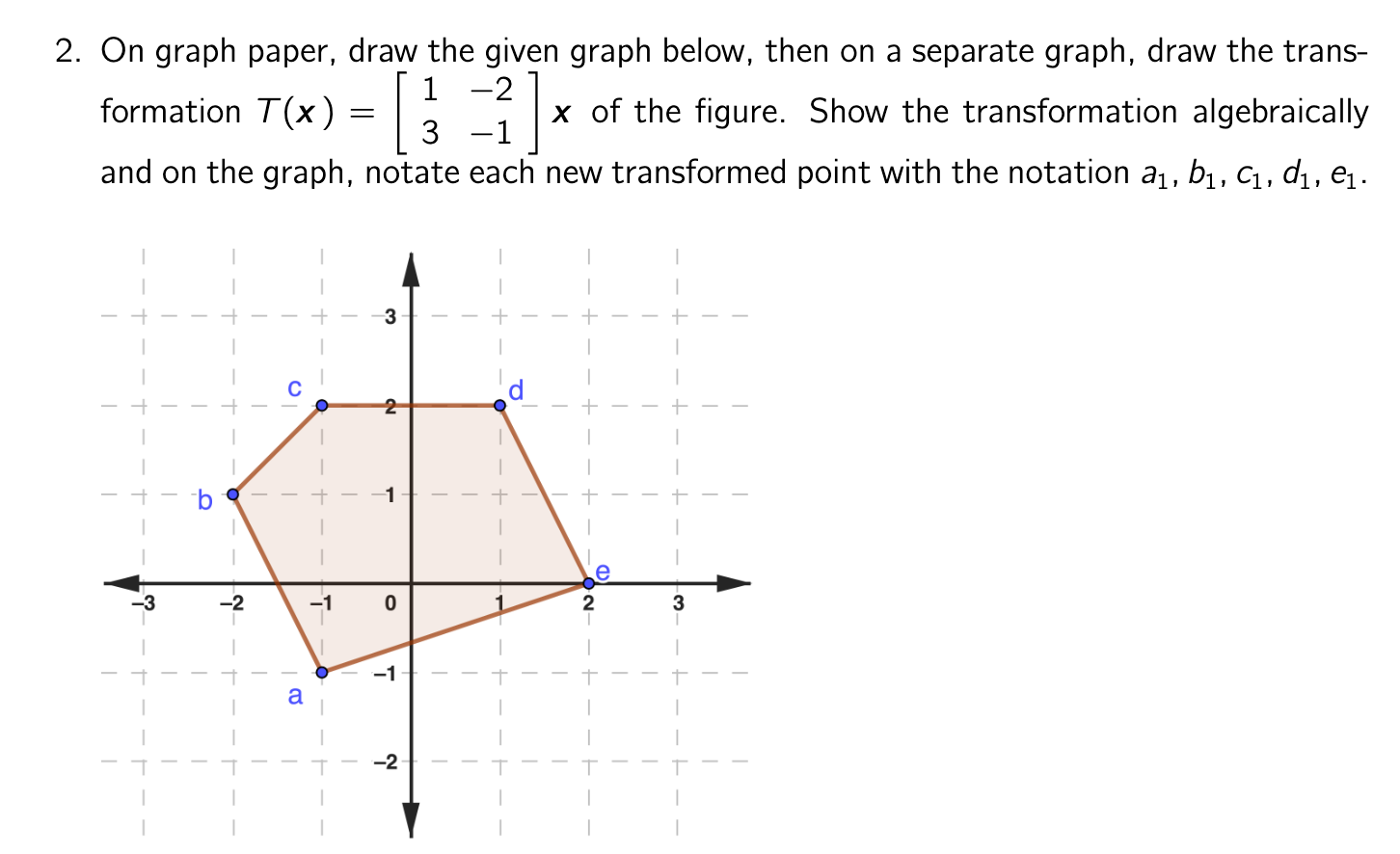 Solved On graph paper, draw the given graph below, then on a | Chegg.com