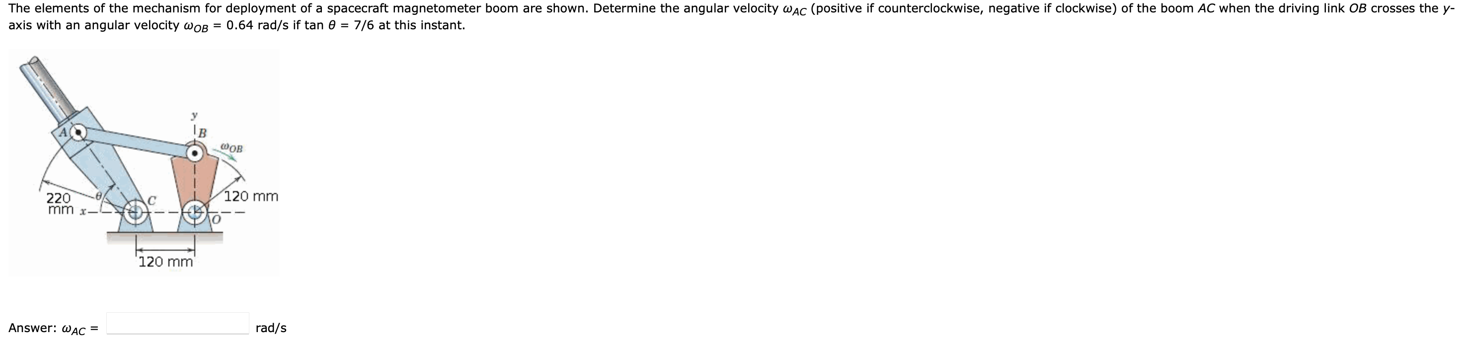 Solved The elements of the mechanism for deployment of a | Chegg.com