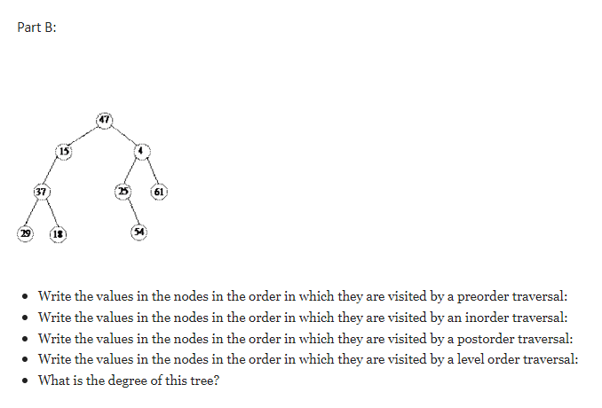 Solved Part B: - Write the values in the nodes in the order | Chegg.com