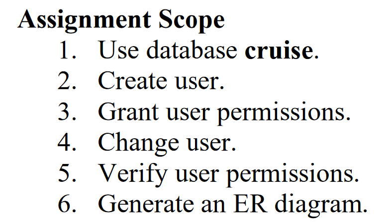 Solved Assignment Scope 1. Use database cruise. 2. Create | Chegg.com