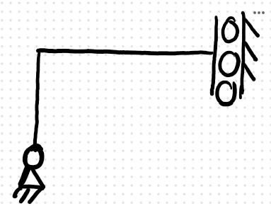 Solved Key in the numeric value of (Number of unknowns) - | Chegg.com