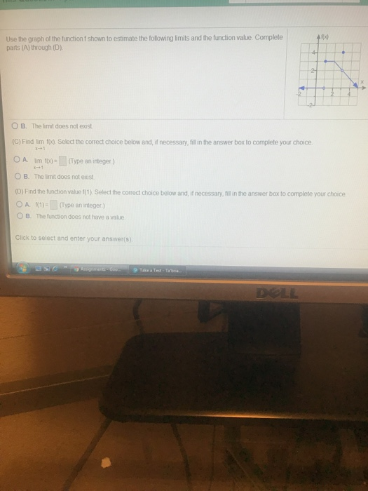 Solved Use the graph of the function f shown to estimate the | Chegg.com
