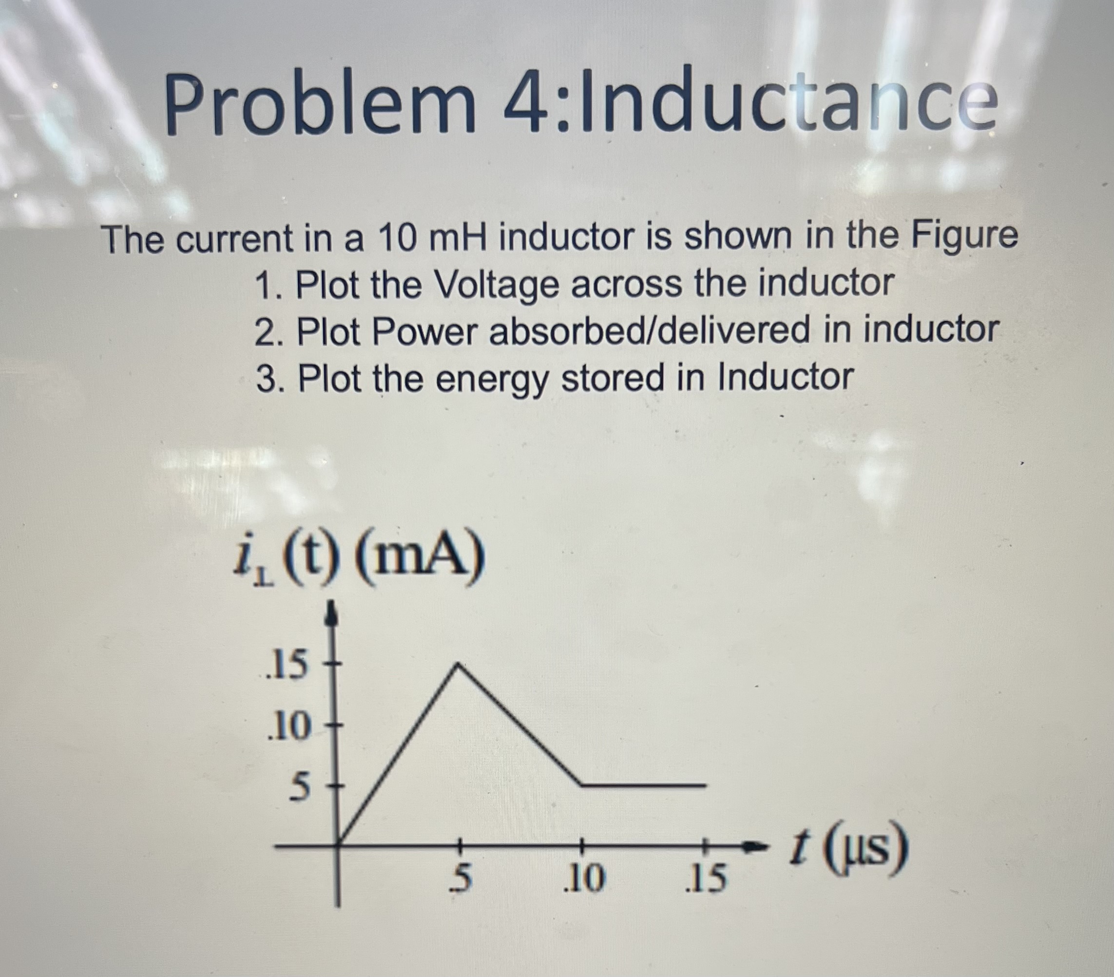 Solved The current in a 10mH inductor is shown in the Figure | Chegg.com