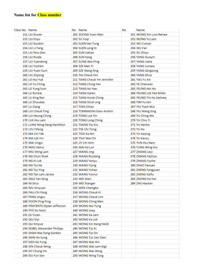 Solved Name list for Class number Name list for Class | Chegg.com