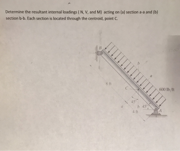 Solved Determine the resultant internal loadings (N, V, and | Chegg.com