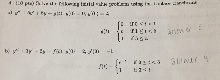 Solved 4. (10 pts) Solve the following initial value | Chegg.com