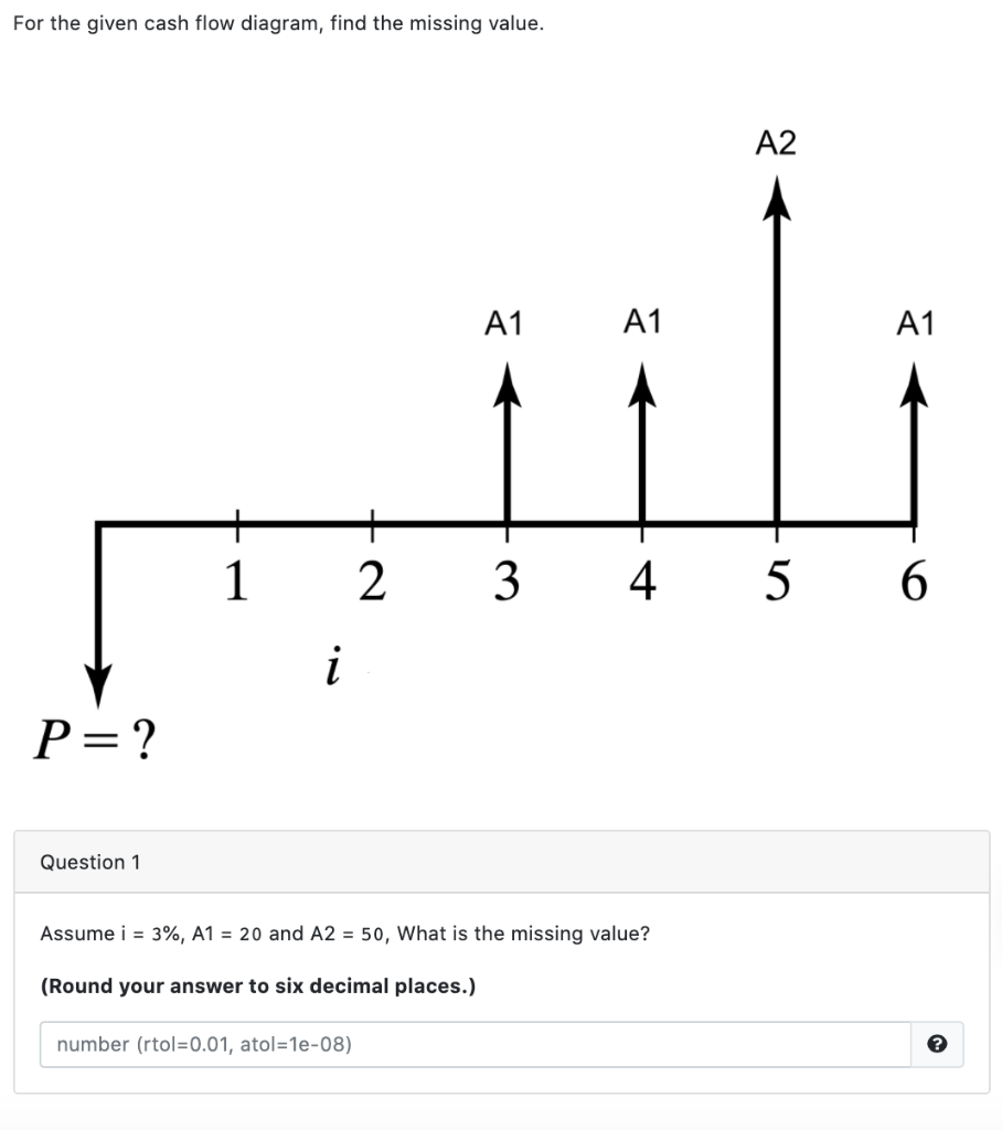 Solved For The Given Cash Flow Diagram Find The Missing Chegg