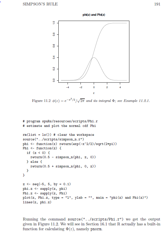 Solved 3 The Standard Normal Distribution Function Is Given