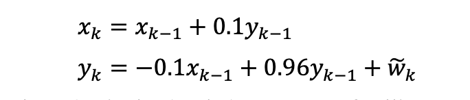 Suppose we work with a two-state discrete-time system | Chegg.com