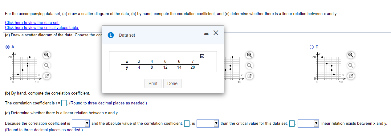 Solved For the accompanying data set, (a) draw scatter | Chegg.com