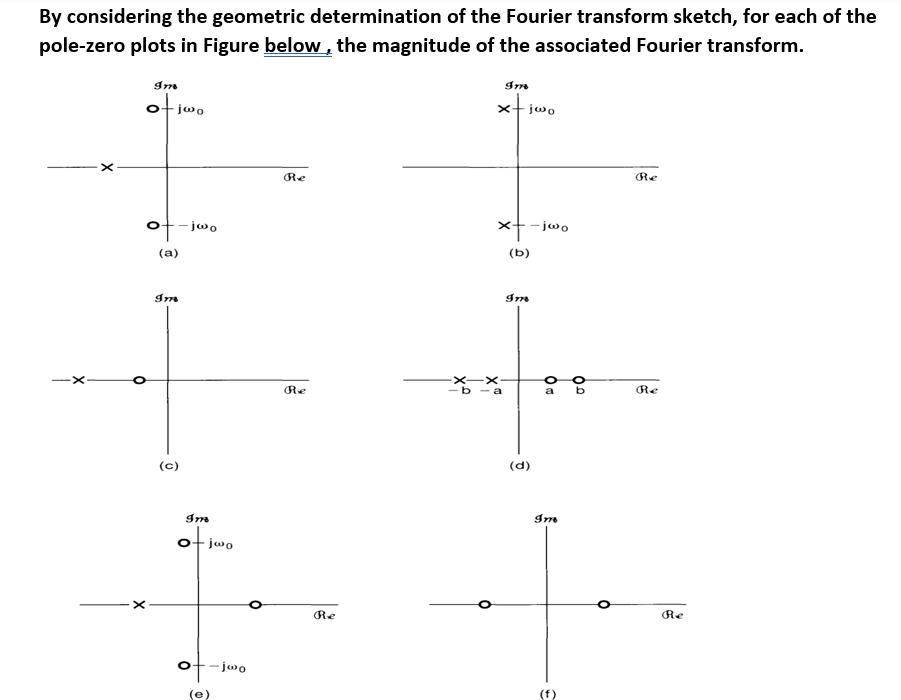 Solved By considering the geometric determination of the | Chegg.com