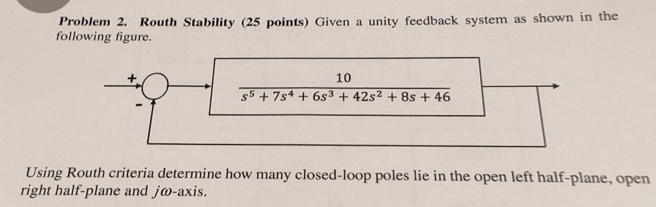 Solved Problem 2. Routh Stability (25 points) Given a unity | Chegg.com