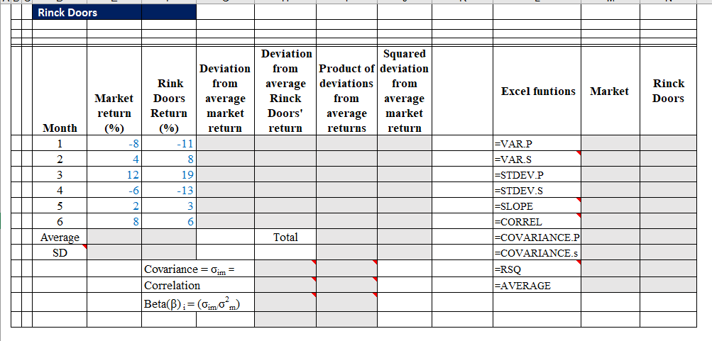 Solved Need formulas for all grey cells? | Chegg.com