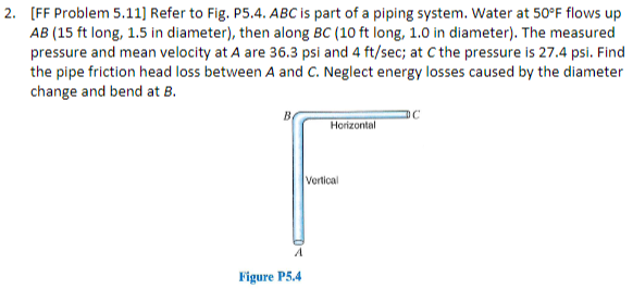 Solved 2. [FF Problem 5.11] Refer to Fig. P5.4. ABC is part | Chegg.com
