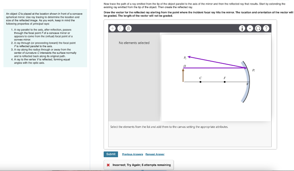 Solved Now trace the path of a ray emitted from the tip of | Chegg.com