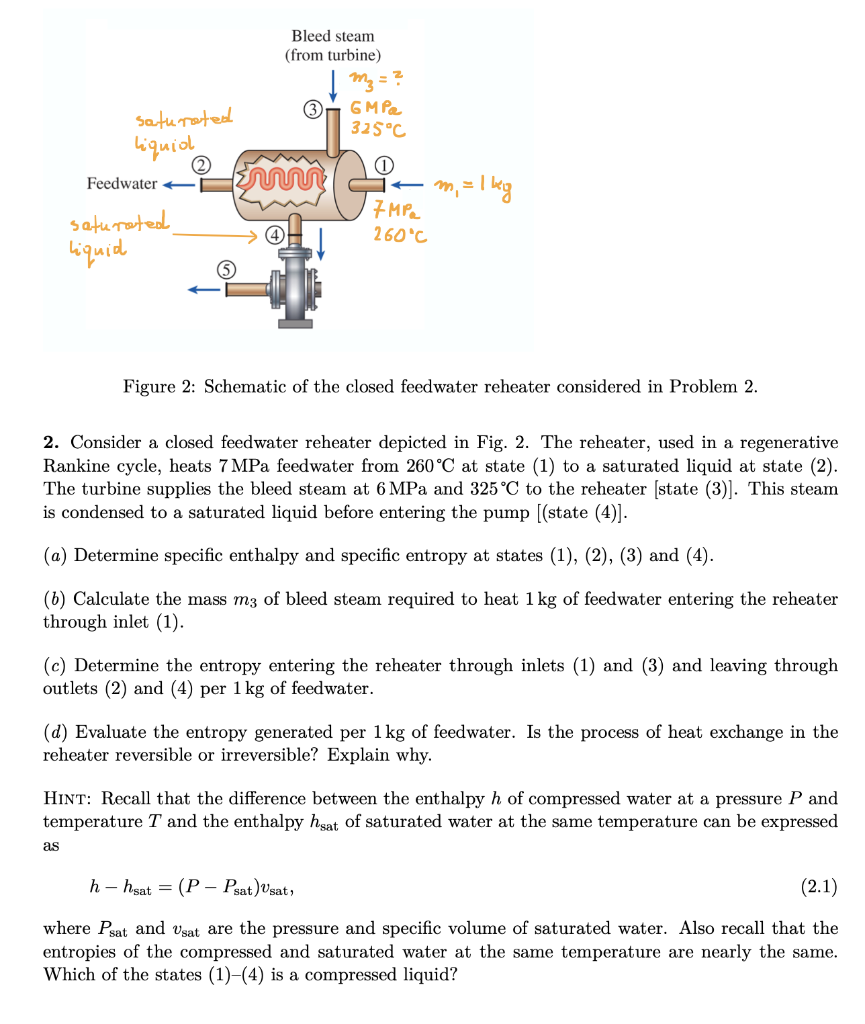 Solved Bleed steam (from turbine) m₂ = ? GMP 325°C saturated | Chegg.com
