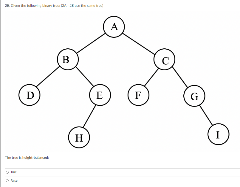 Solved 2E. Given the following binary tree: (2A - 2E use the | Chegg.com