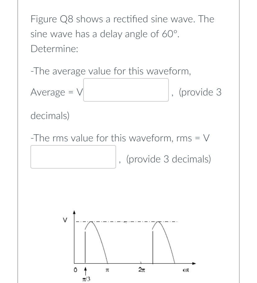 Solved Figure Q8 shows a rectified sine wave. The sine wave | Chegg.com