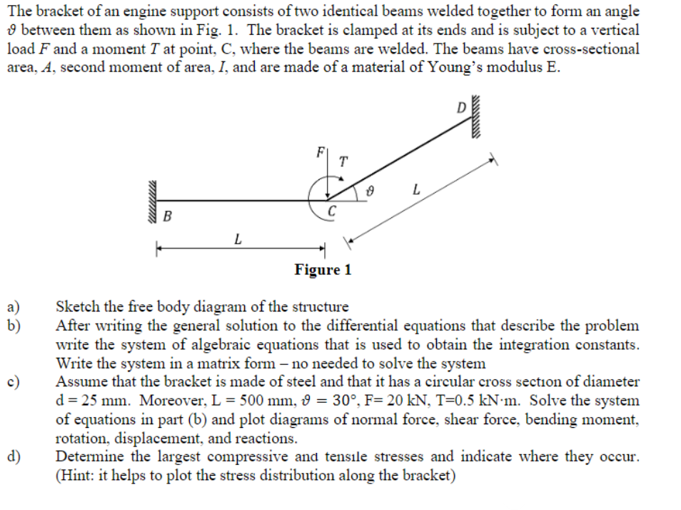 The bracket of an engine support consists of two | Chegg.com