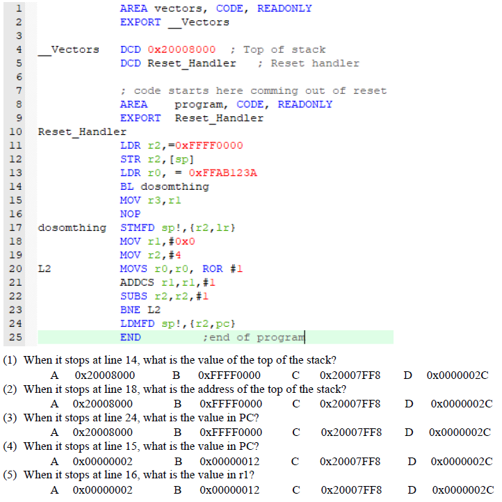 Solved COO) W N N 1 AREA vectors, CODE, READONLY EXPORT | Chegg.com