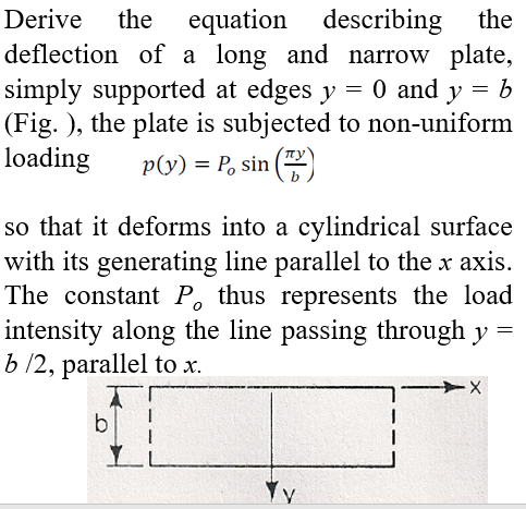 [Solved]: = Derive the equation describing the deflection